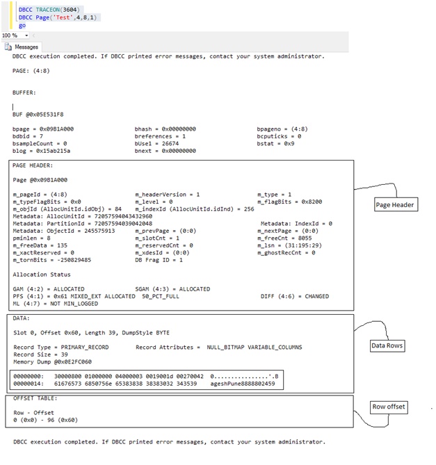 Microsoft Business Intelligence: Data page in sql server