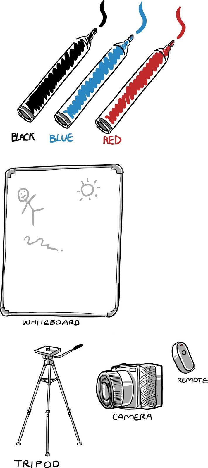 Stop Frame Animation stop-frame-animation