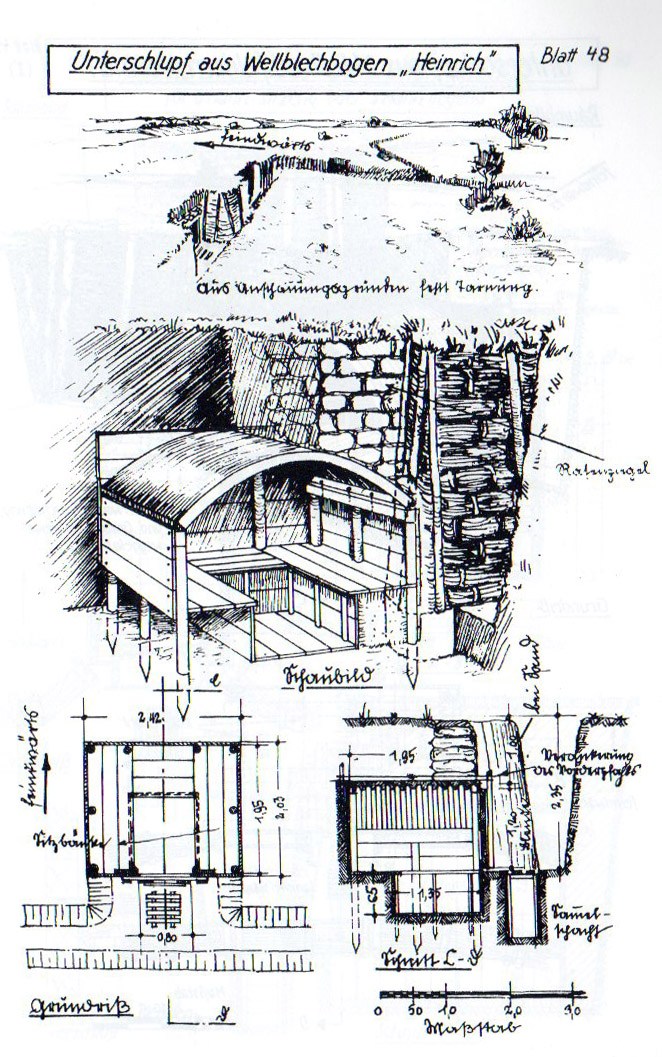 WWII German Wehrmacht trenches, shelters, field fortifications ...