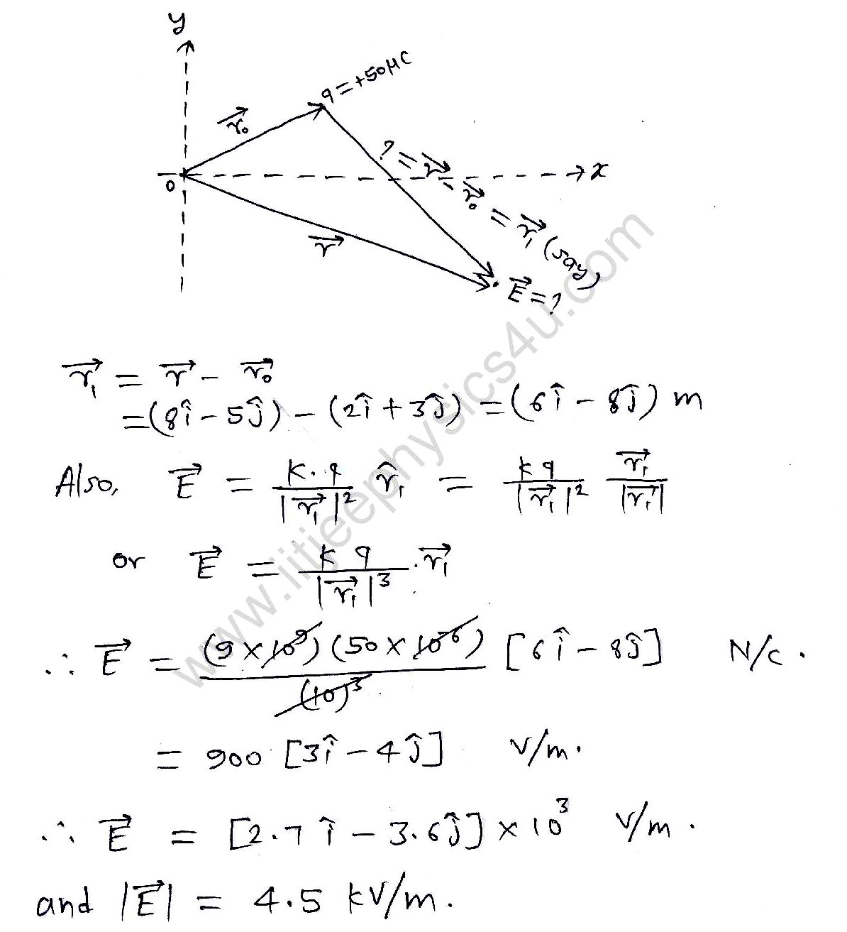 Irodov Solutions : Problem 3.6 - JEE PHYSICS FOR YOU