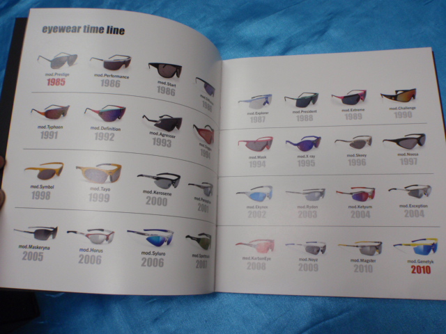 Rudy Project 25th Anniversary Sunglasse & Watches Set | Zerotohundred