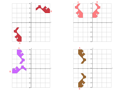 MEDIAN Don Steward mathematics teaching: rabbit transformations