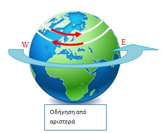 ΦΥΣΙΚΗ Γ ΛΥΚΕΙΟΥ επιλογή θεμάτων: ΑΡΧΗ ΔΙΑΤΗΡΗΣΗΣ ΤΗΣ ΣΤΡΟΦΟΡΜΗΣ – ΘΕΜΑ Β