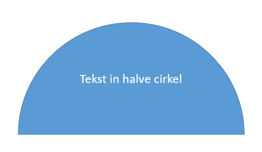 Luc's PowerPoint blog: Halve cirkel vorm aanmaken in PPT 2013