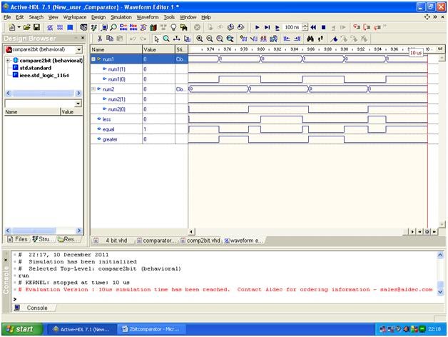 All Thats Buzzing Vhdl Program Code Truth Table Logic Circuit For 2 Bit Comparator