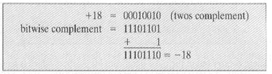 Computer Organization & Architecture: COMPUTER ARITHMETIC: INTEGER ... Computer Organization & Architecture: COMPUTER ARITHMETIC: INTEGER ...