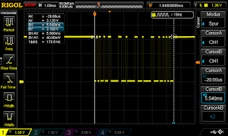 Multi-rotors: Analyzing Sony's new Multiport protocol