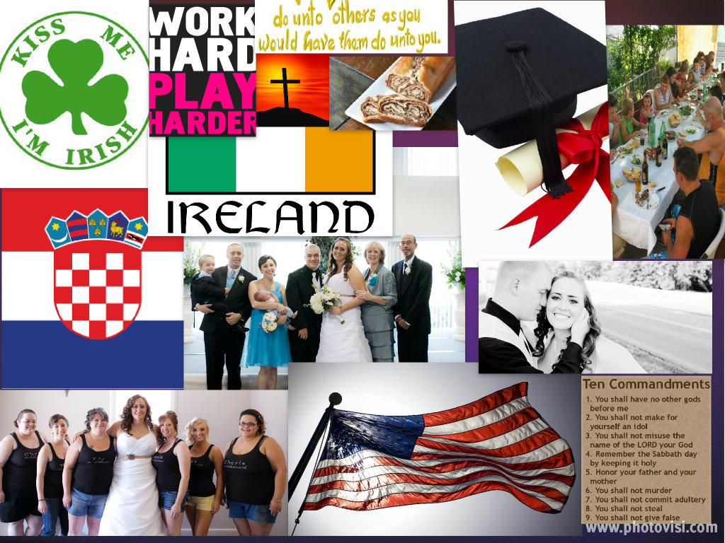 Intercultural Communication Demands