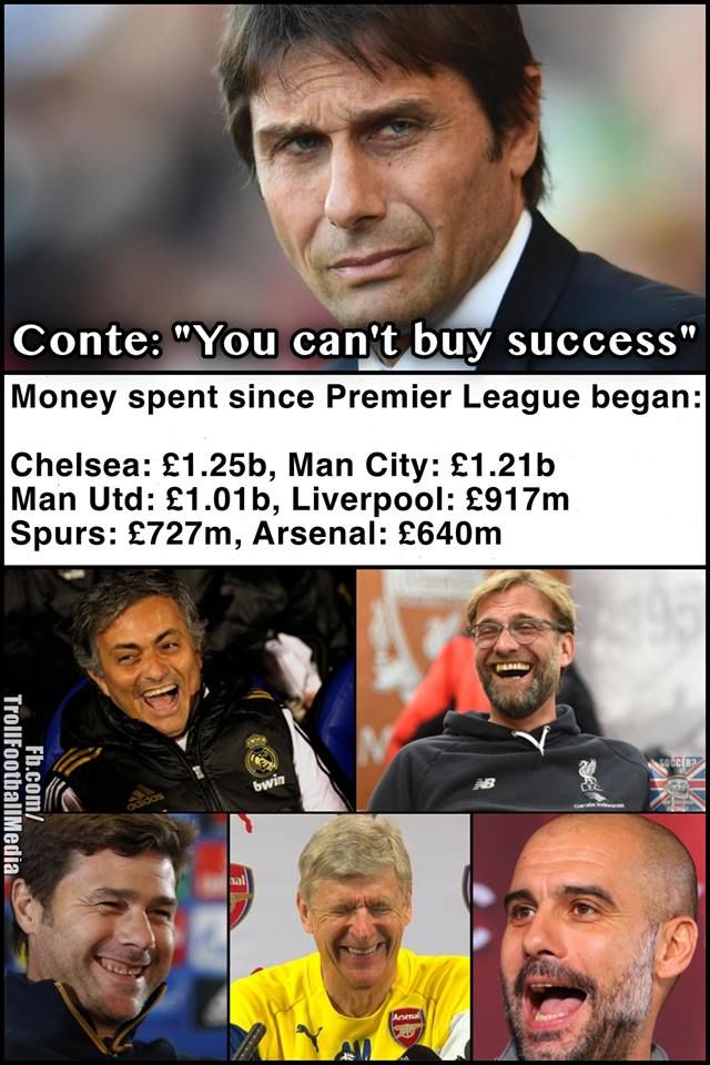 These Footie Memes Will Make Your Day ~ The Football Hub