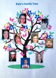 Grandmother's Garden