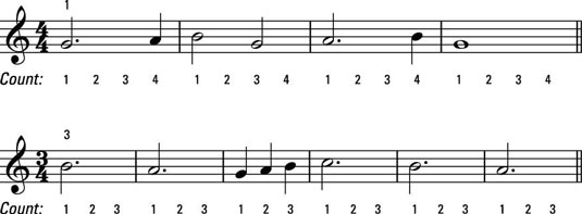 MUSIC AND CULTURE: SIGNS TO LENGTHEN THE MUSICAL SIGNS