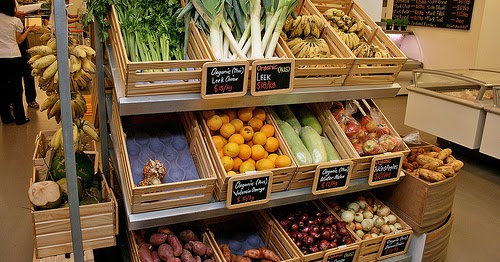 We Organic TT: Directory of Organic Food Stores