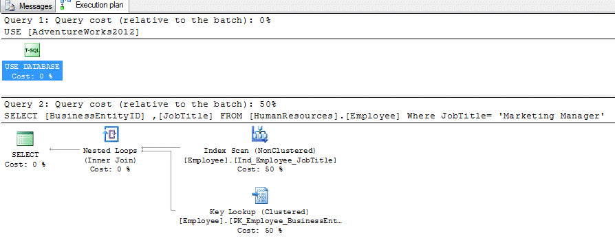 Microsoft Business Intelligence (Data Tools)|SQL - Filtered Index