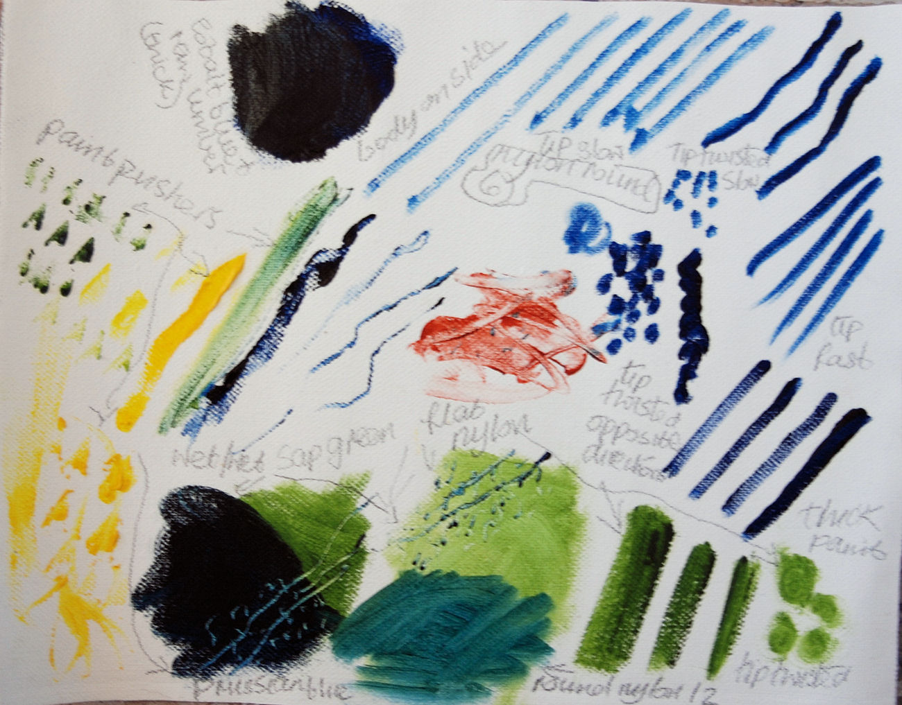 annipainting: Project 1: Basic Paint Application Exercise 1 - Getting ...