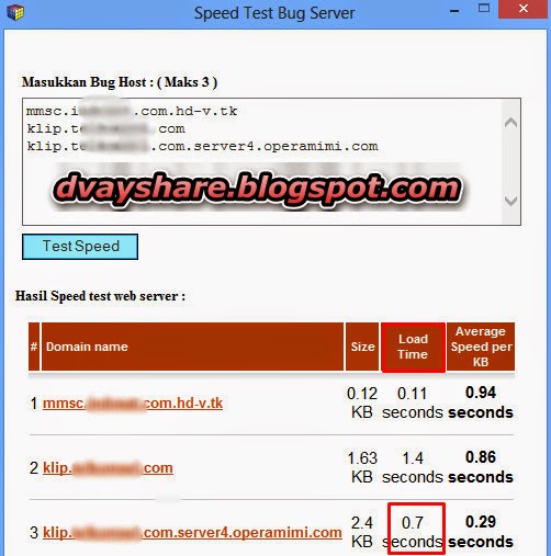 dvayshare: Speed Test Bug Server Terbaru