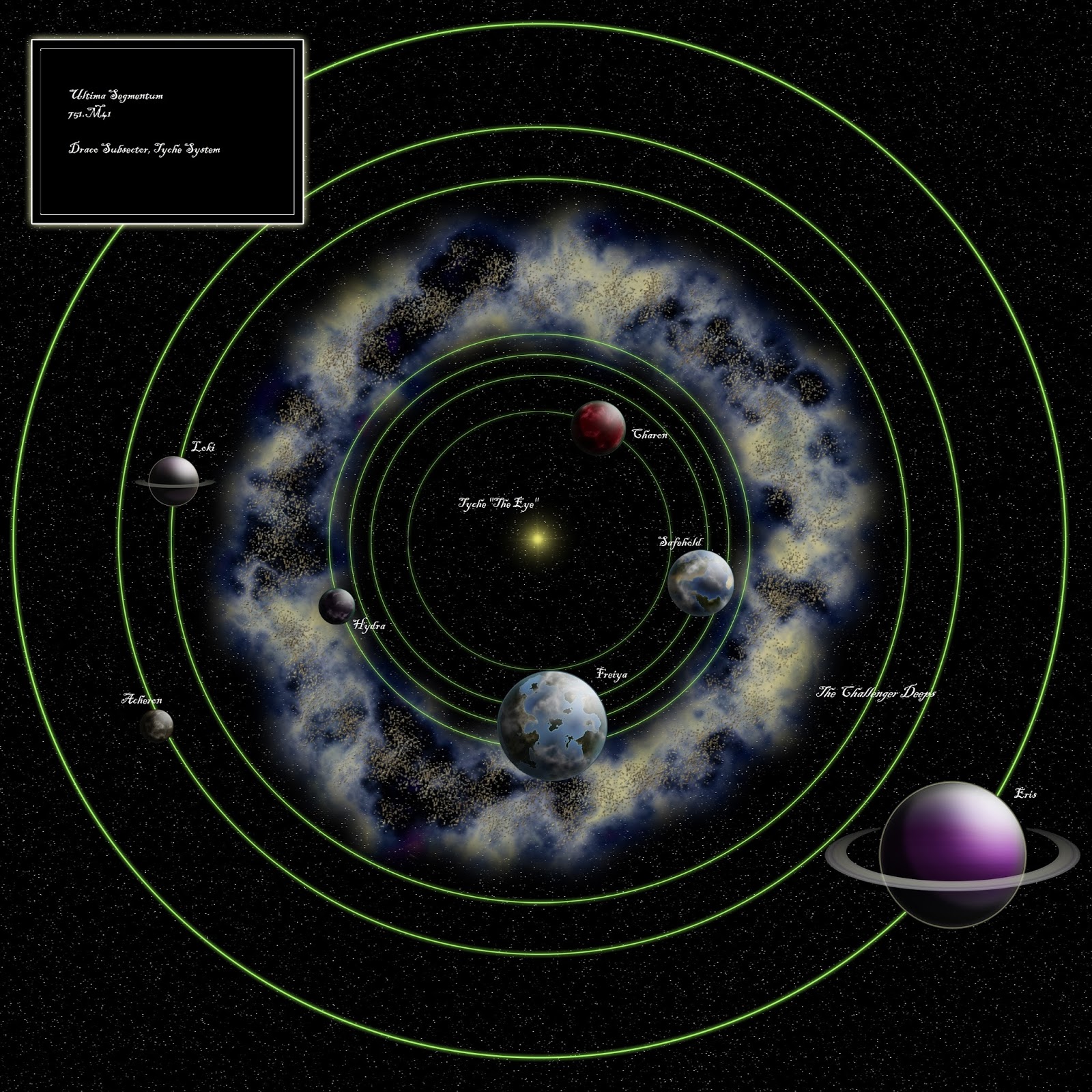 The Safehold Anomaly
