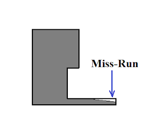 Time Zero: Defects In Casting - Casting Defects - Time Zero