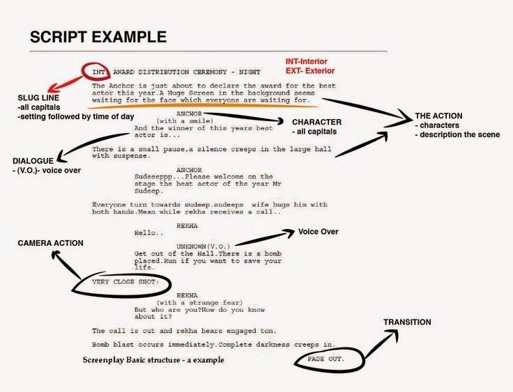 Pre Production: Pre-Production Assignment