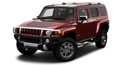HUMMER H3X SUV Review | 4X4 Hummer Reviews