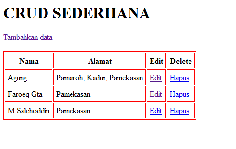 Php Crud Sederhana Cocok Untuk Pemula - M Agung Sutrisno