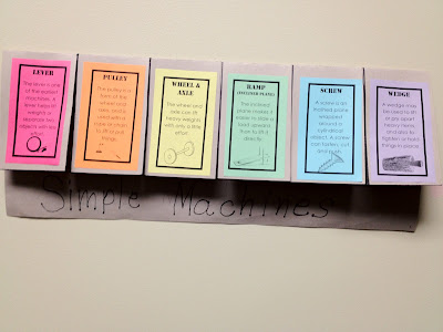 Creatively Classy: Simple Machines Flipbook