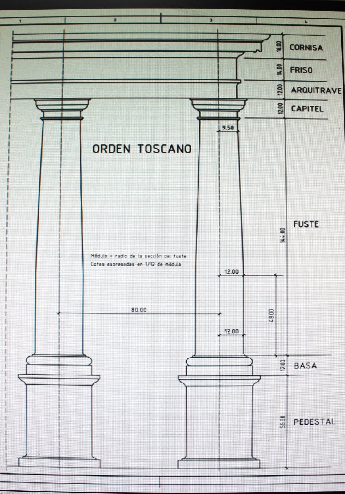 Hola, Sopetrán.: Diferencias entre el orden toscano y el neo-clasico