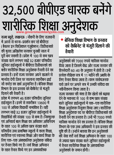 UP BASIC SHIKSHA PARISHAD RECRUITMENT 2016-2017 ANUDESHAK/INSTRUCTOR