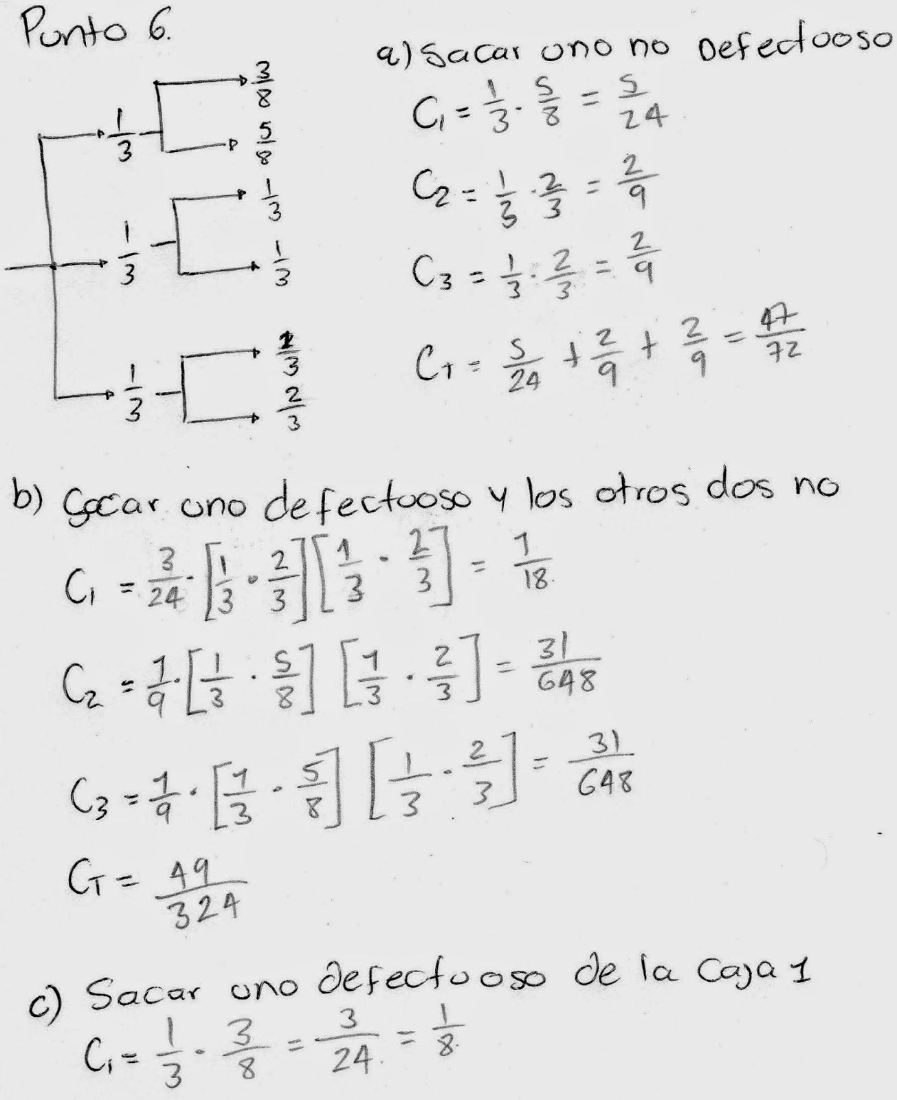 Matematicas Discretas: 2015