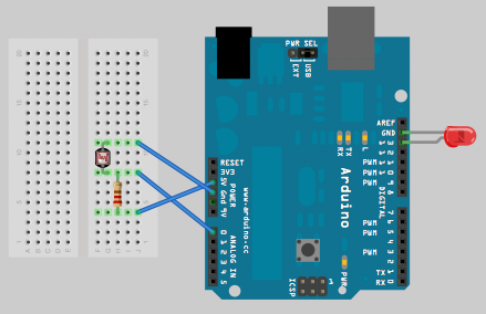 La veu de T: Connectar un fotoresistor a l'Arduino