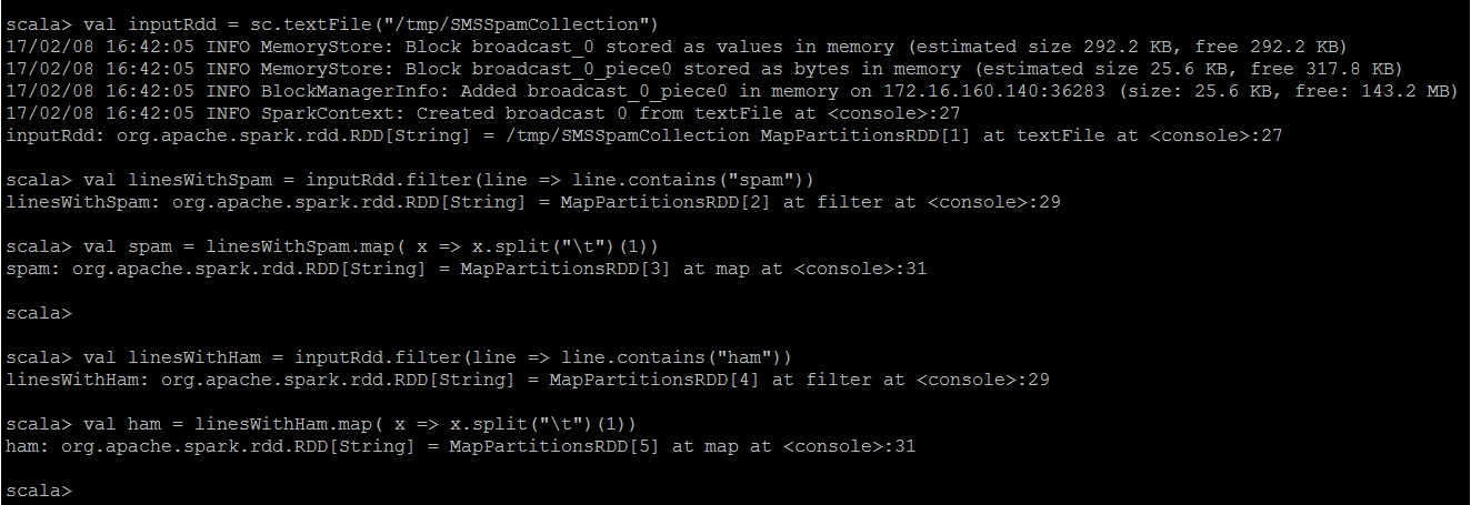 Big Data Analytics Spam Classification Using Spark Mllib In Ibm Biginsights