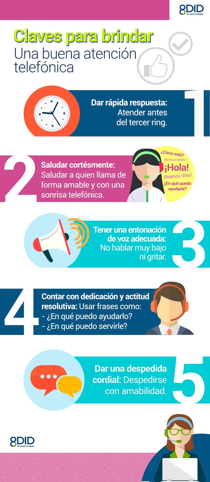 8DID - Te Hace Global: Claves para brindar una buena atención telefónica