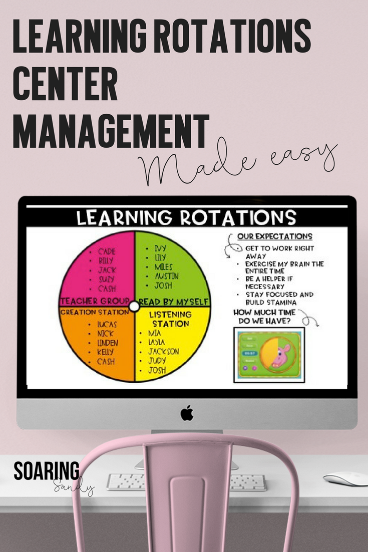 Learning Rotations | Center Management Made Easy - Hello Sandy Patterson
