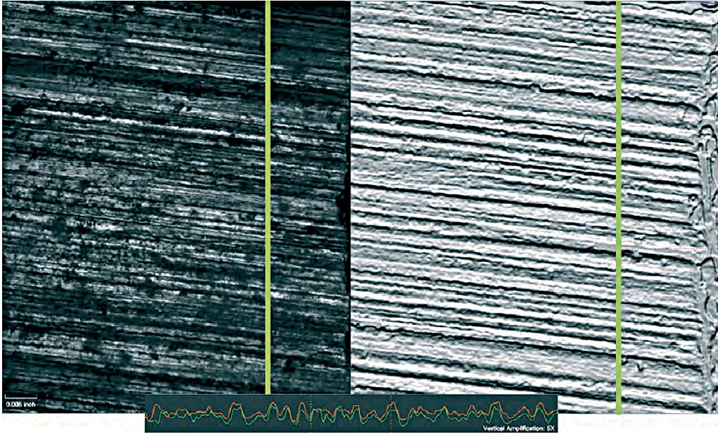 Ballistic Identification: IBIS-Trax 3D: Current Technology