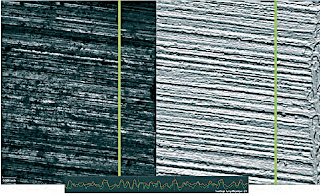 Ballistic Identification: IBIS-Trax 3D: Current Technology