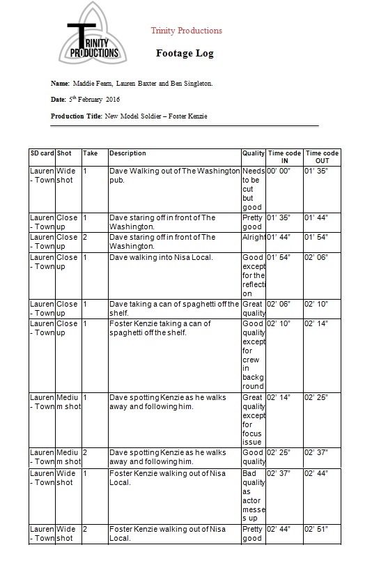 Unit 46 - Audio-visual promos: LO3 - Footage log