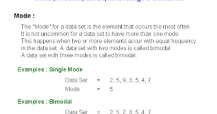 ALGEBRA: Range and mode