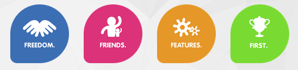 Why use Fedora | HildenCo Solutions