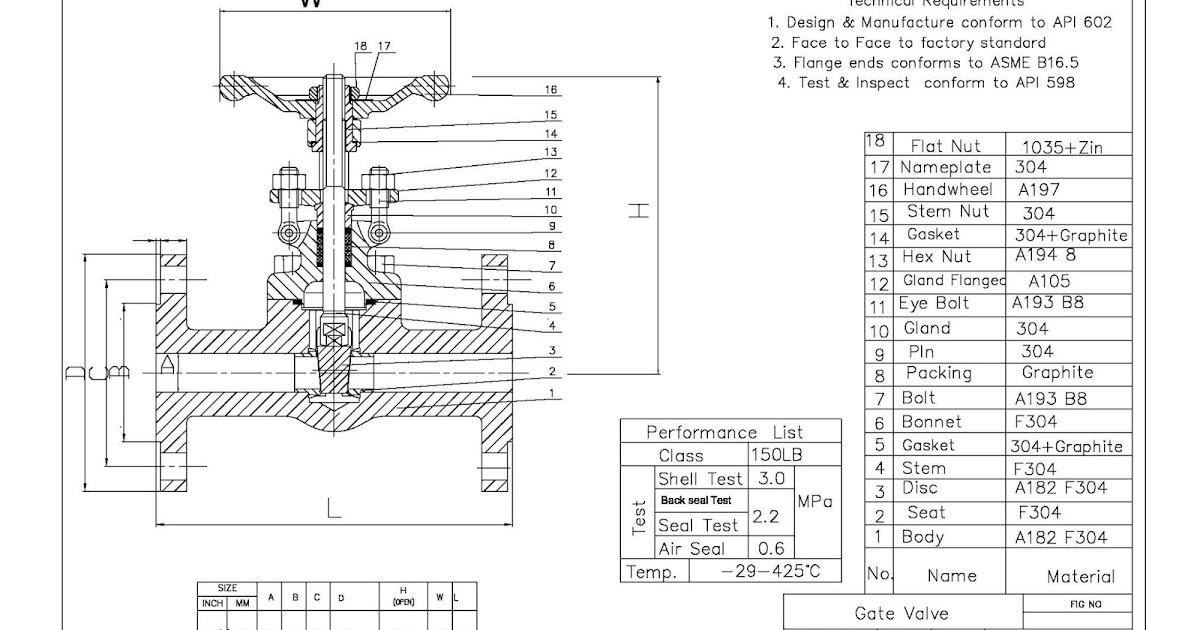 China Integral Forged Flange Gate Valve,Small Forged Gate Valve ...