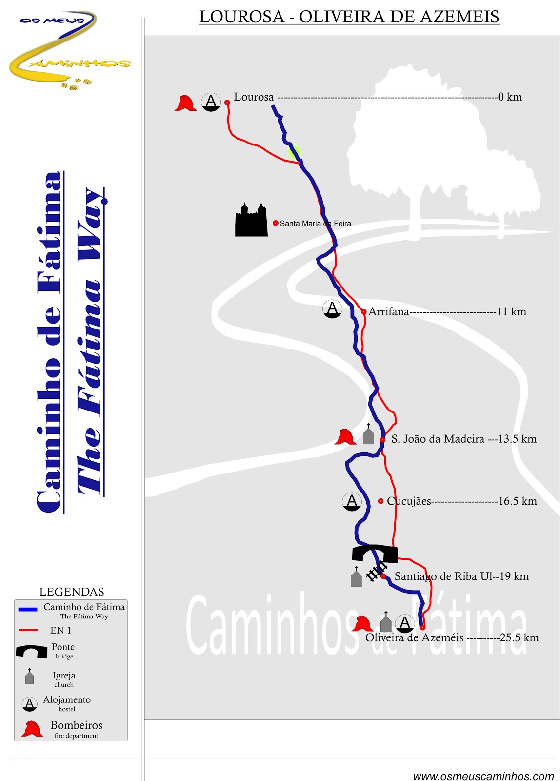 Os Meus Caminhos: Caminho de Fátima