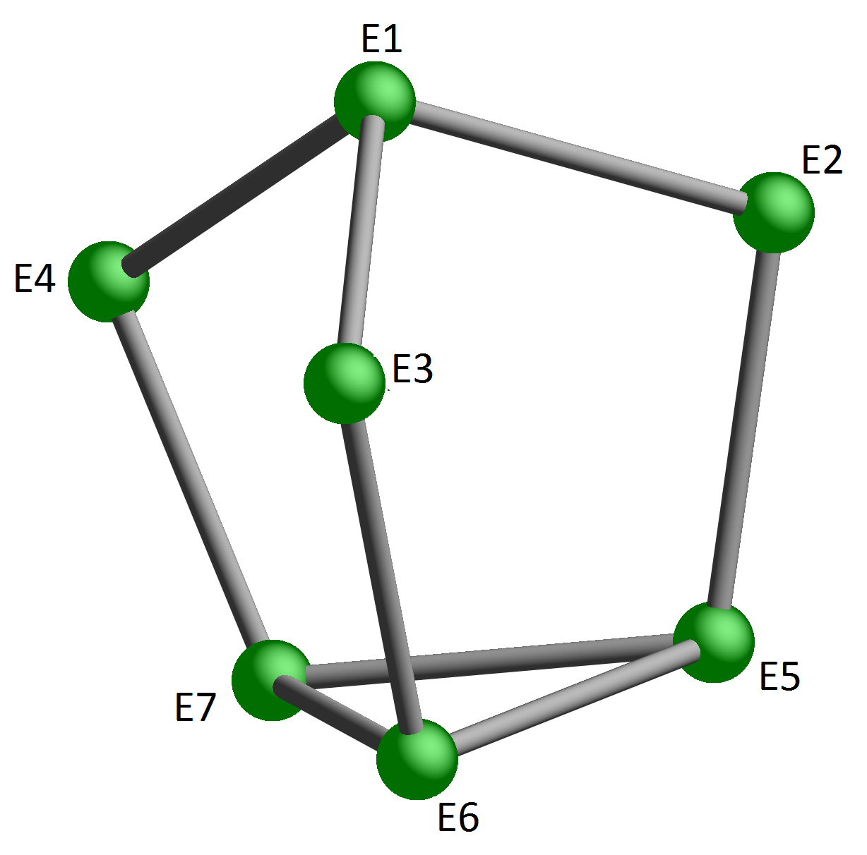 Caroline's Chemistry Blog: Group 15 Zintl ions: A brief introduction