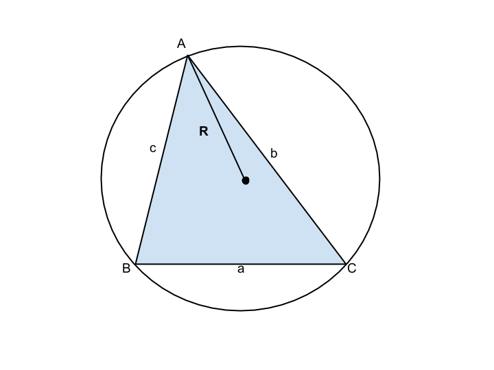 Matematică pentru începători: Formule de reținut pentru aria triunghiului