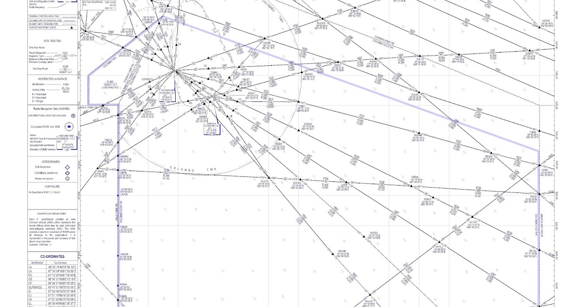 Colombo Flight information region : Colombo Flight Information Region