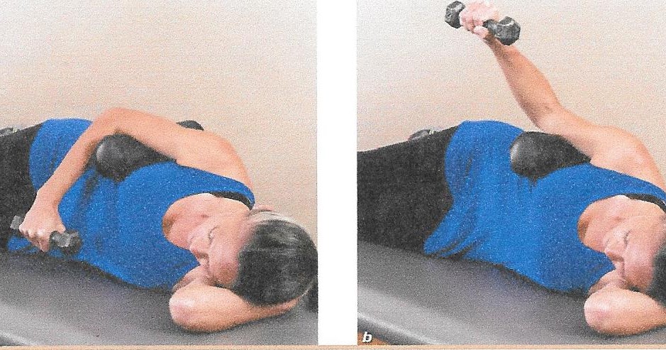 ejercicios para rotadores de los manguitos