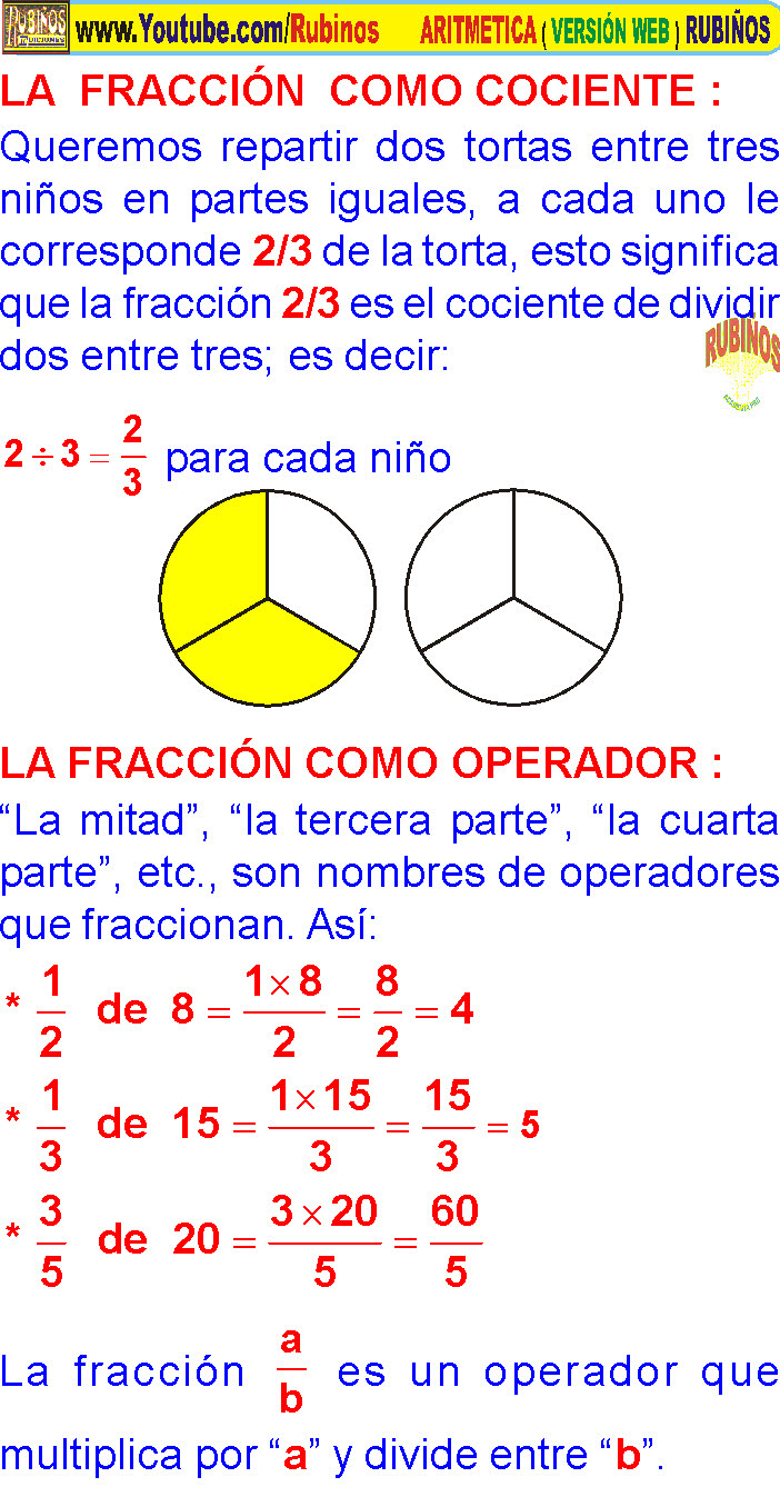 SIGNIFICADOS DE UNA FRACCIÓN - EJEMPLOS - LECTURA Y REPRESENTACIÓN ...