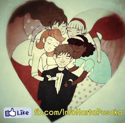 POLIGAMI: PEMBAHAGIAN FARAID - Celik Pusaka