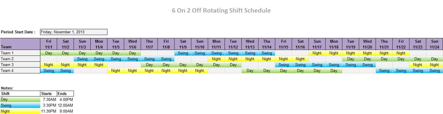ASCI 638 Human Factors in Unmanned Aerial Systems: A Modified Work ...