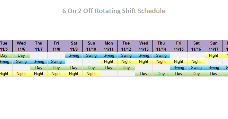 ASCI 638 Human Factors in Unmanned Aerial Systems: A Modified Work ...