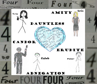 Bookshelf Challenges: 365 Days of Divergent