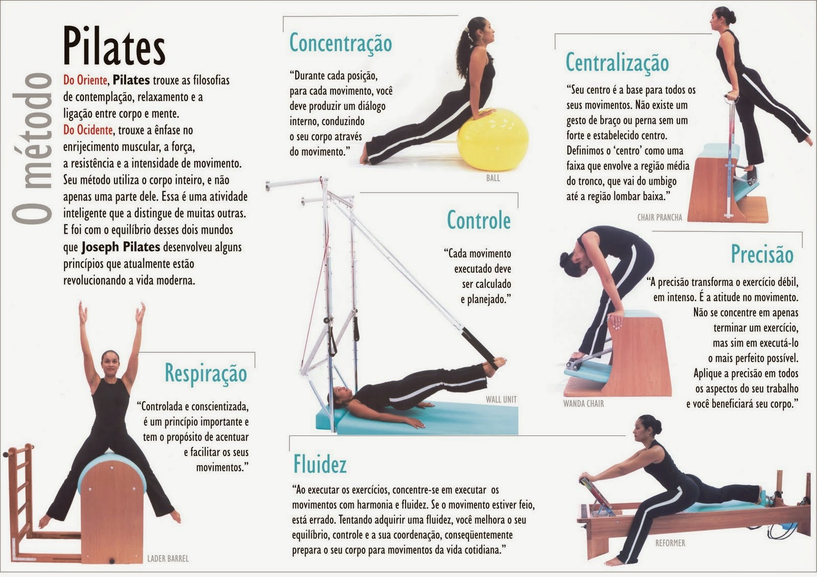 PILATES ~ R Fit CT