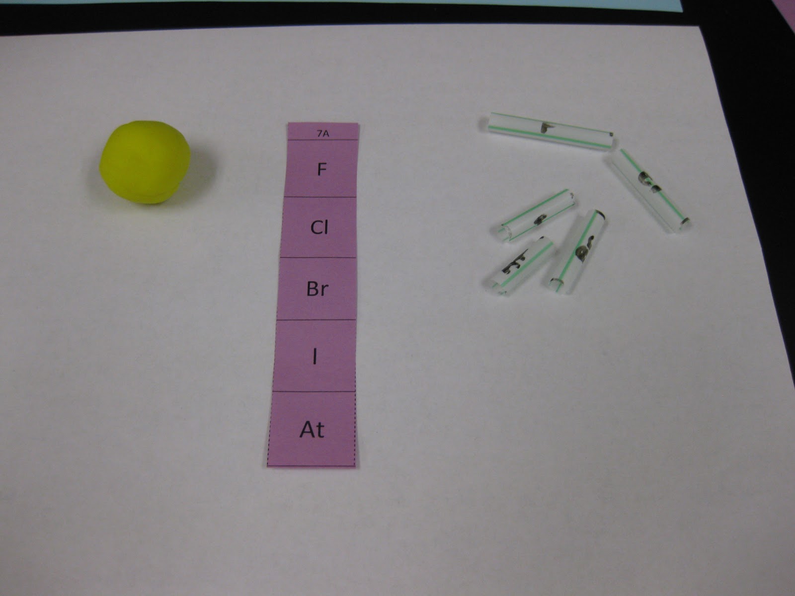 What Did You Do Today at School?: Electronegativity Trends 3D periodic ...